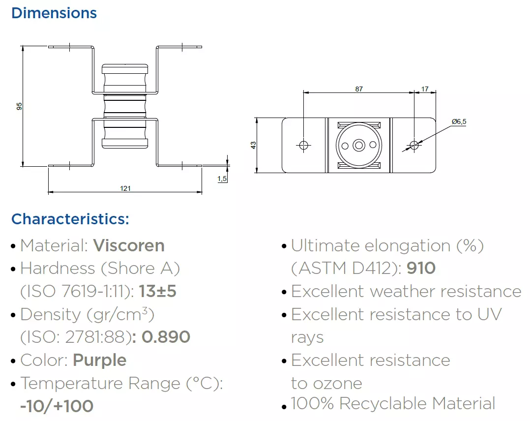 Isover TECH dB Spacer | Isover Technical Insulation